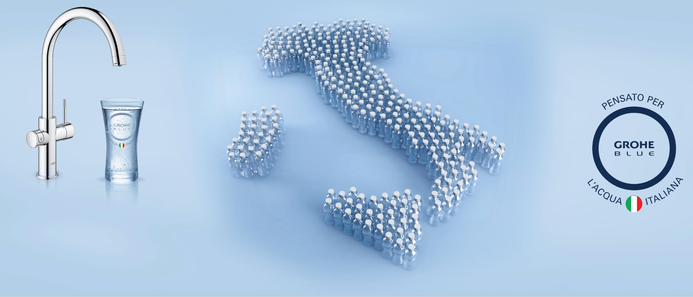 italia senza plastica grohe - Vendita Online ItaliaBoxDoccia